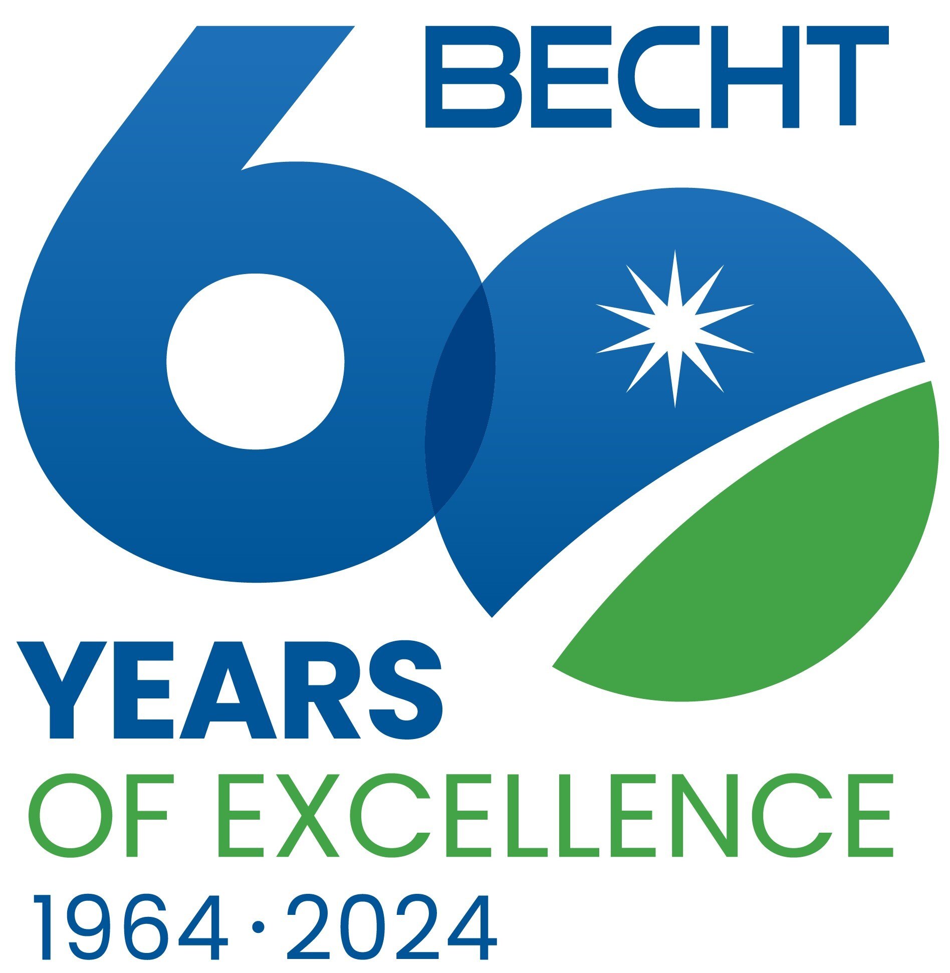 Becht Alkylation Summit (clone)